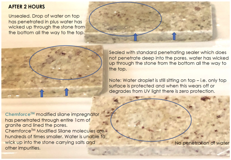 Stain Protector™ Sealer for natural stone, pavers, polished concrete ...
